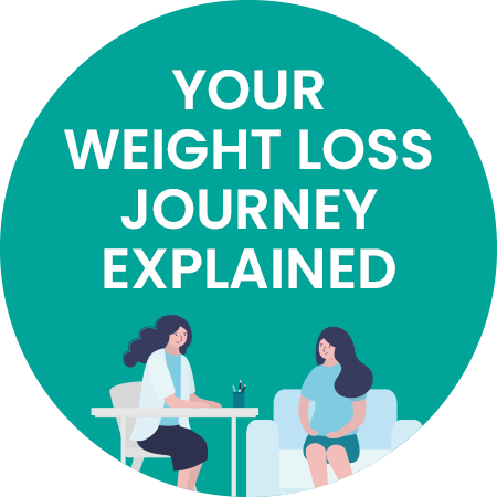 The London Pharma Clinic - Professional, Prescriber Led Weight Loss